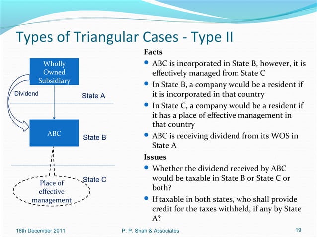 ICAI-Goa Branch - Presentation on Triangular Cases under DTAA - 16.12.2011