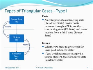ICAI-Goa Branch - Presentation on Triangular Cases under DTAA - 16.12.2011