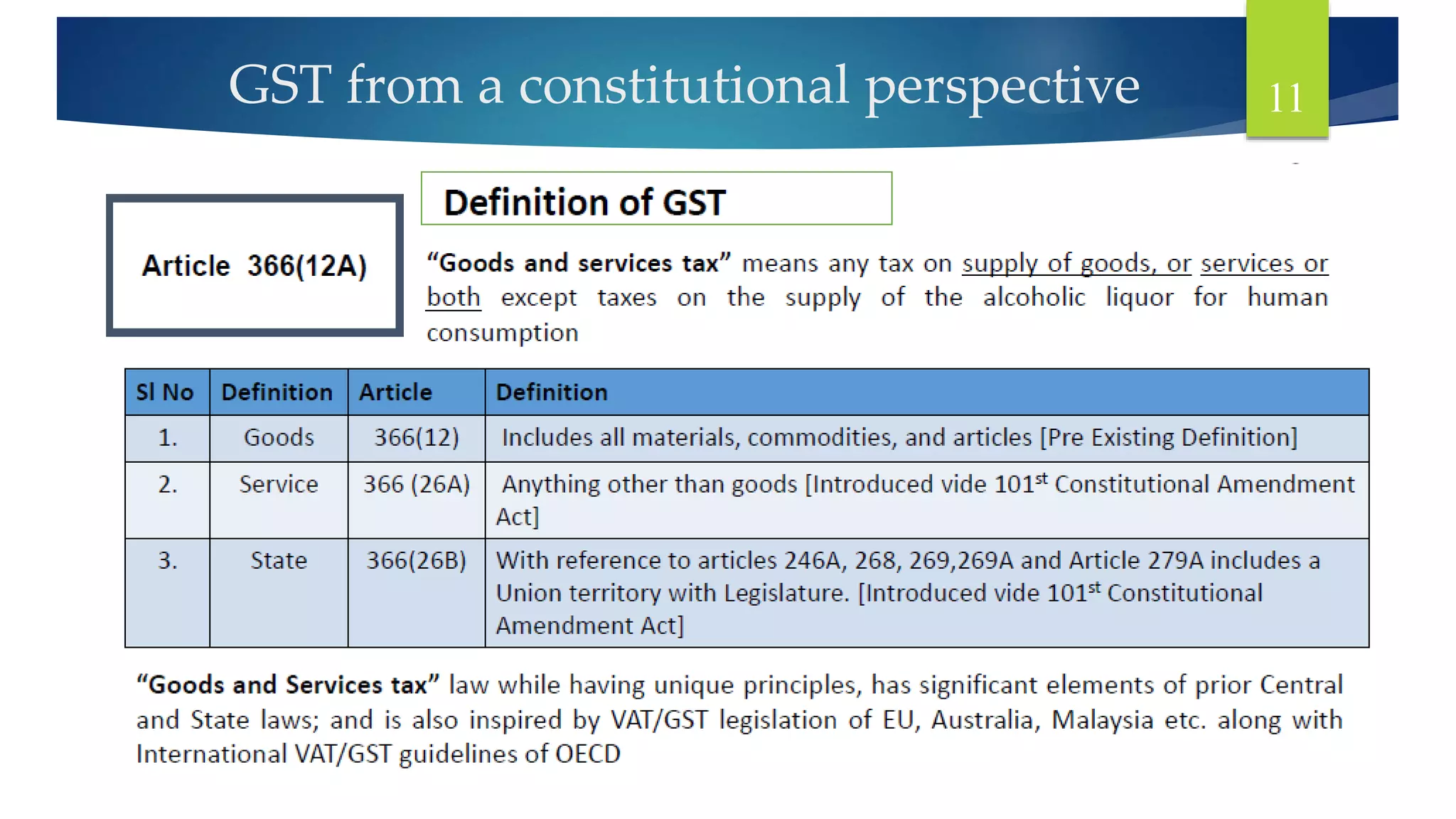 Introduction to GST | PPTX