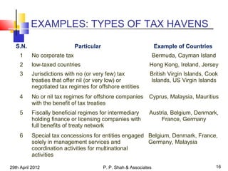 ICAI - Presentation on Tax Havens - 29.04.2012