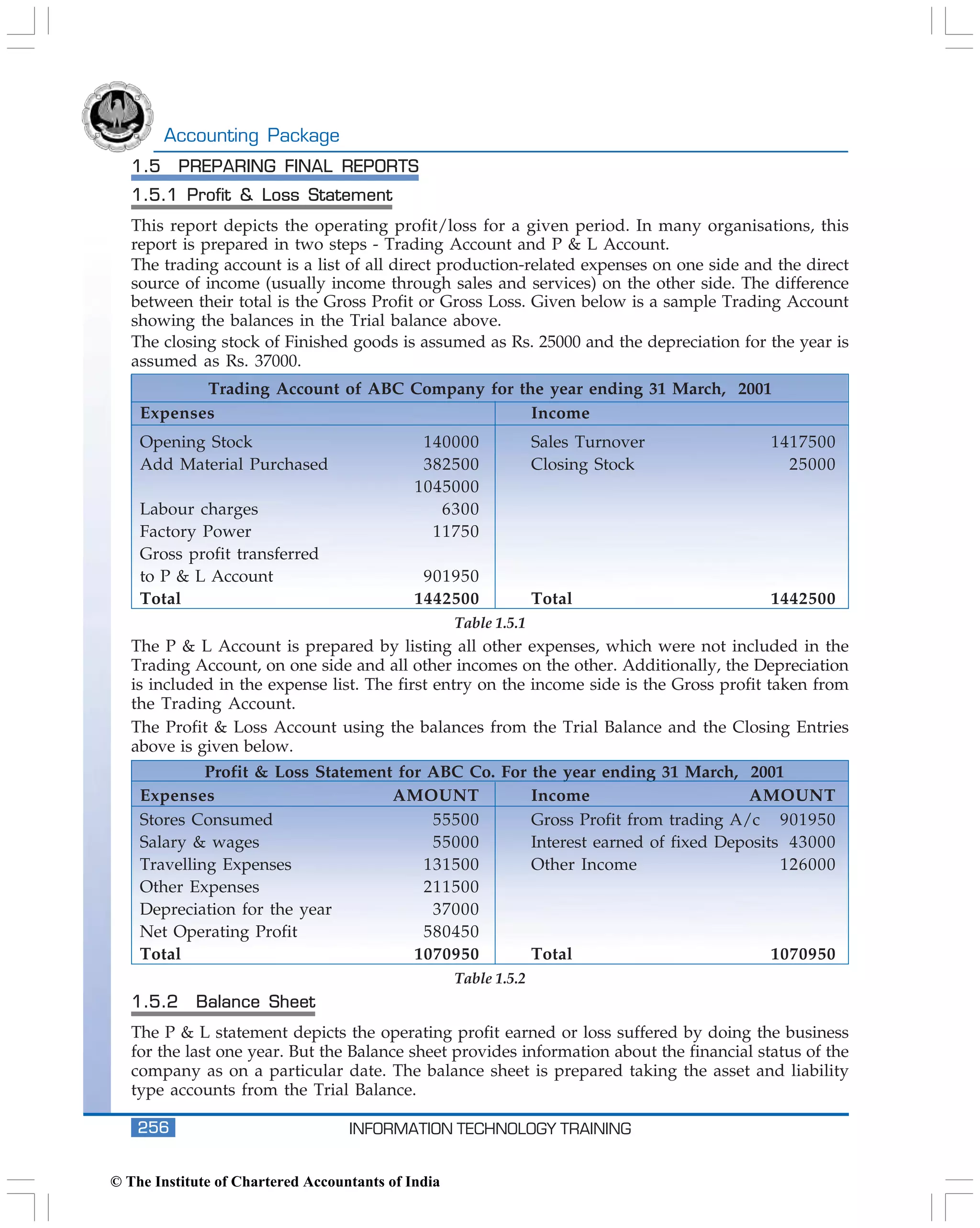 Icai accounting basics | PDF