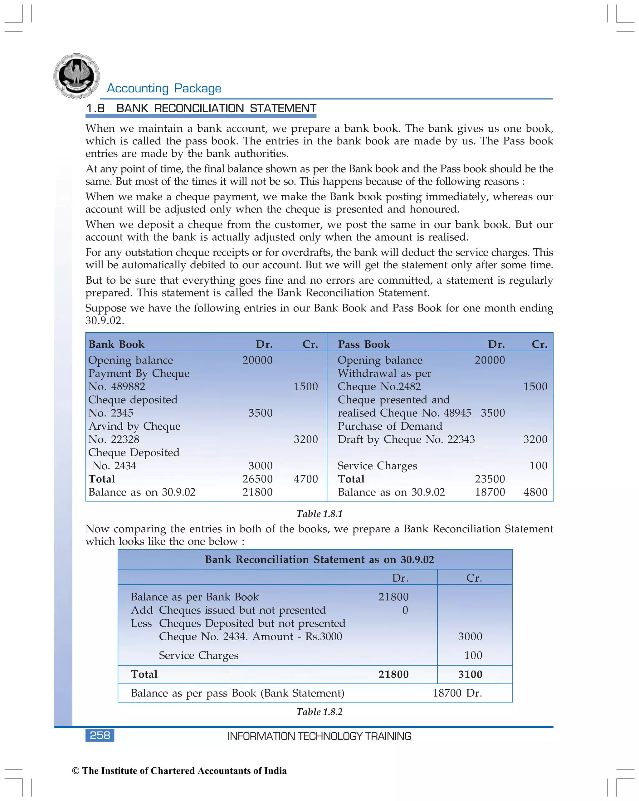 Icai accounting basics | PDF