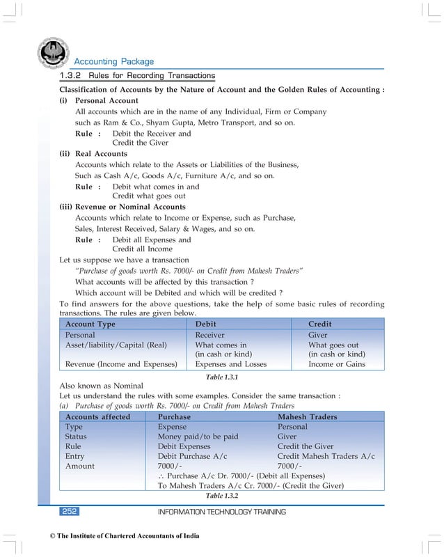 Icai accounting basics | PDF | Stocks and Bonds | Personal Investing