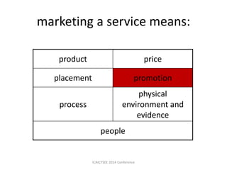 Undergraduate students learn to manage service production processes by ...