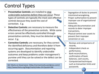 internal control and control self assessment | PPTX