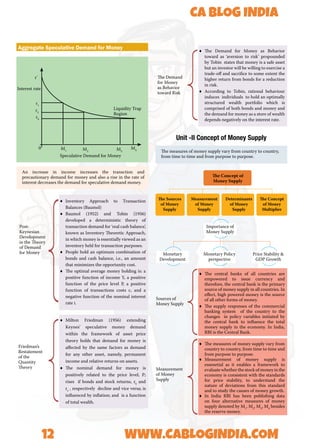 ICAI Economics for finance revision capsule.pdf
