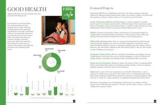 Ica impact report | PDF
