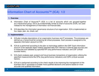 ICA - Introduction | PDF | Business Administration | Business