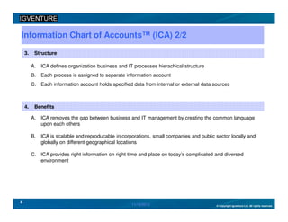 ICA - Introduction | PDF | Business Administration | Business