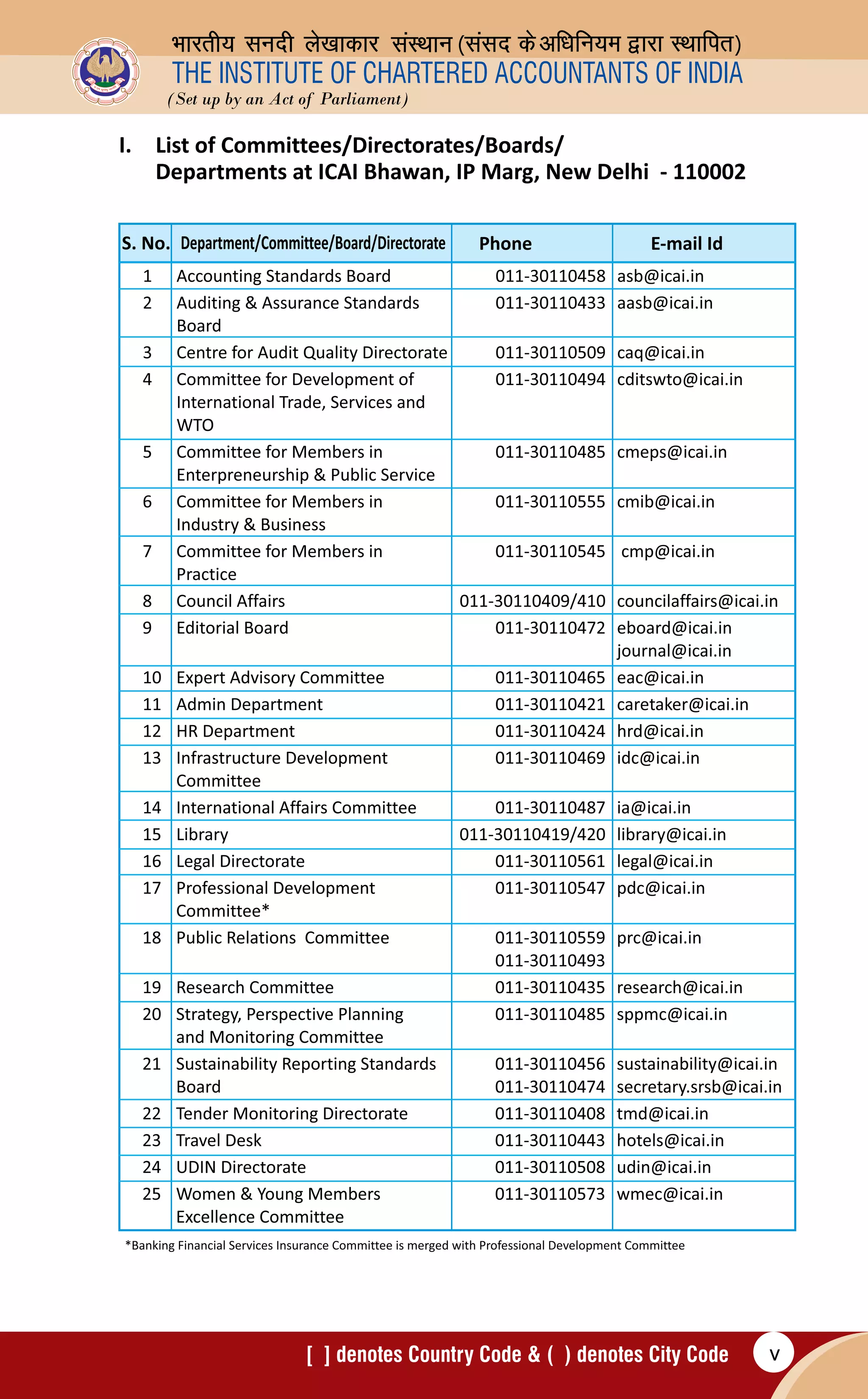 ICAI Official Directory 2023-24 - 05.06.2023.pdf