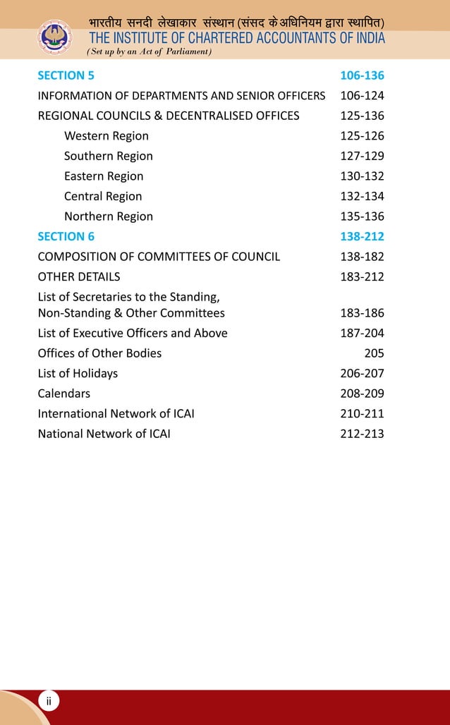 ICAI Official Directory 2023-24 - 05.06.2023.pdf
