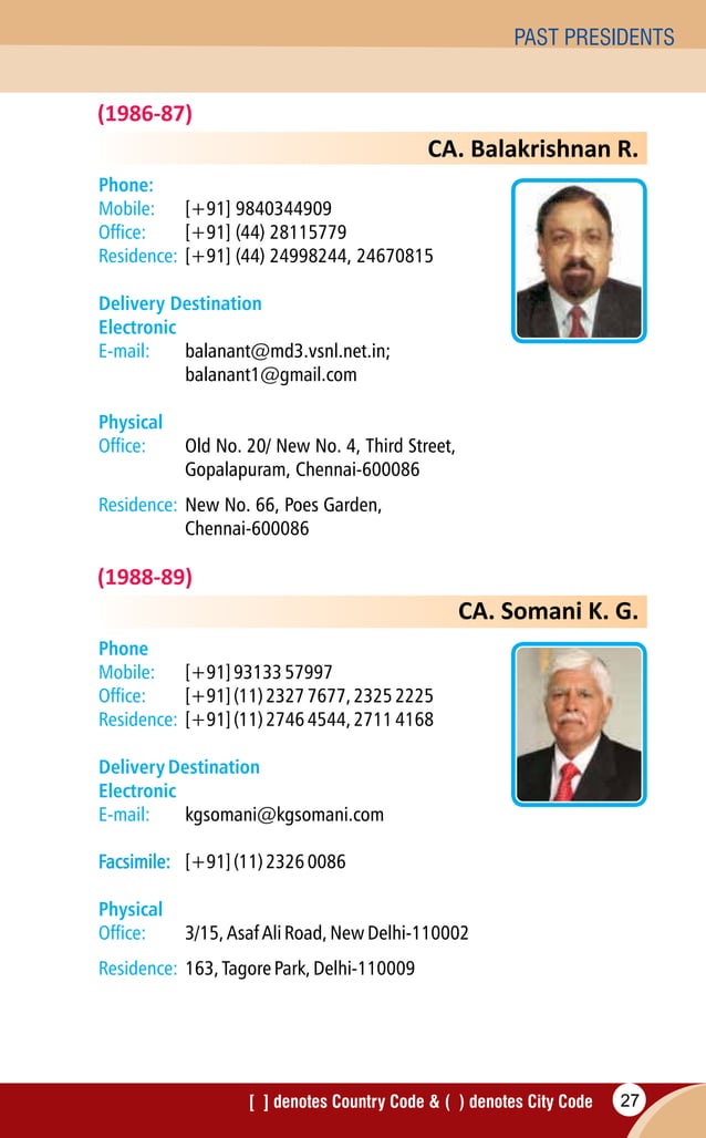 ICAI Official Directory 2023-24 - 05.06.2023.pdf