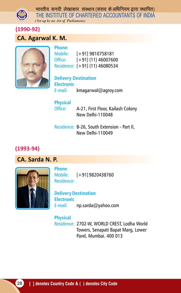ICAI Official Directory 2023-24 - 05.06.2023.pdf