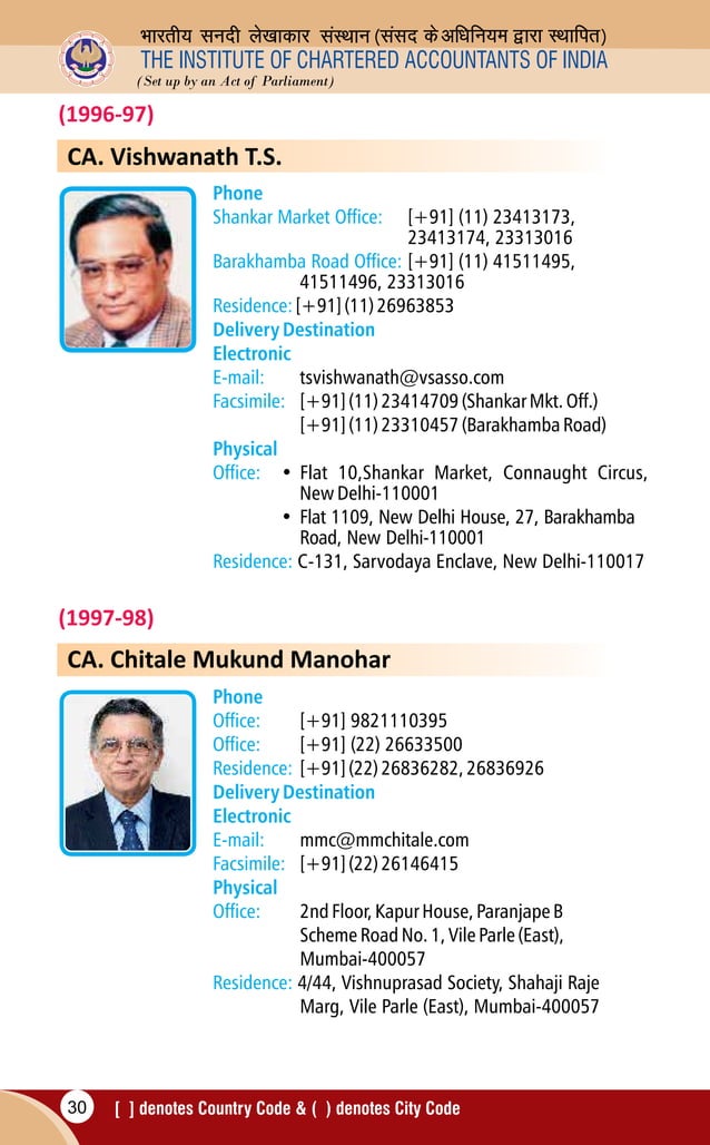 ICAI Official Directory 2023-24 - 05.06.2023.pdf