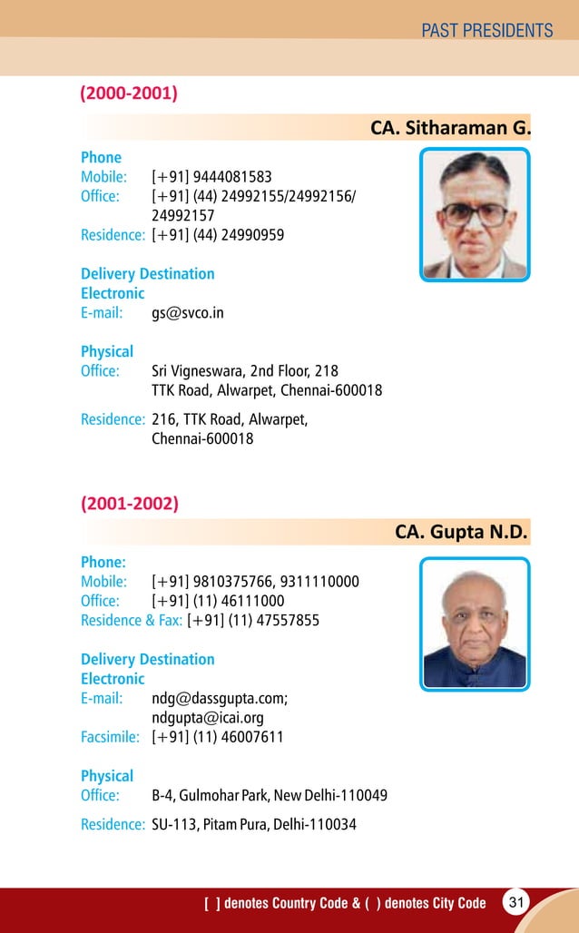 ICAI Official Directory 2023-24 - 05.06.2023.pdf