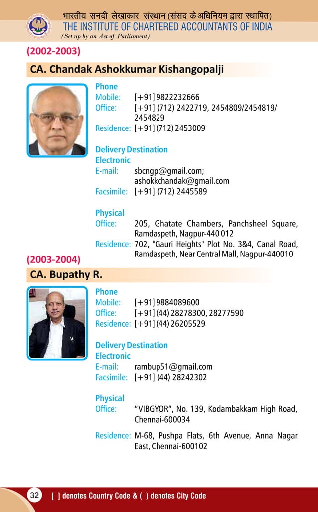 ICAI Official Directory 2023-24 - 05.06.2023.pdf