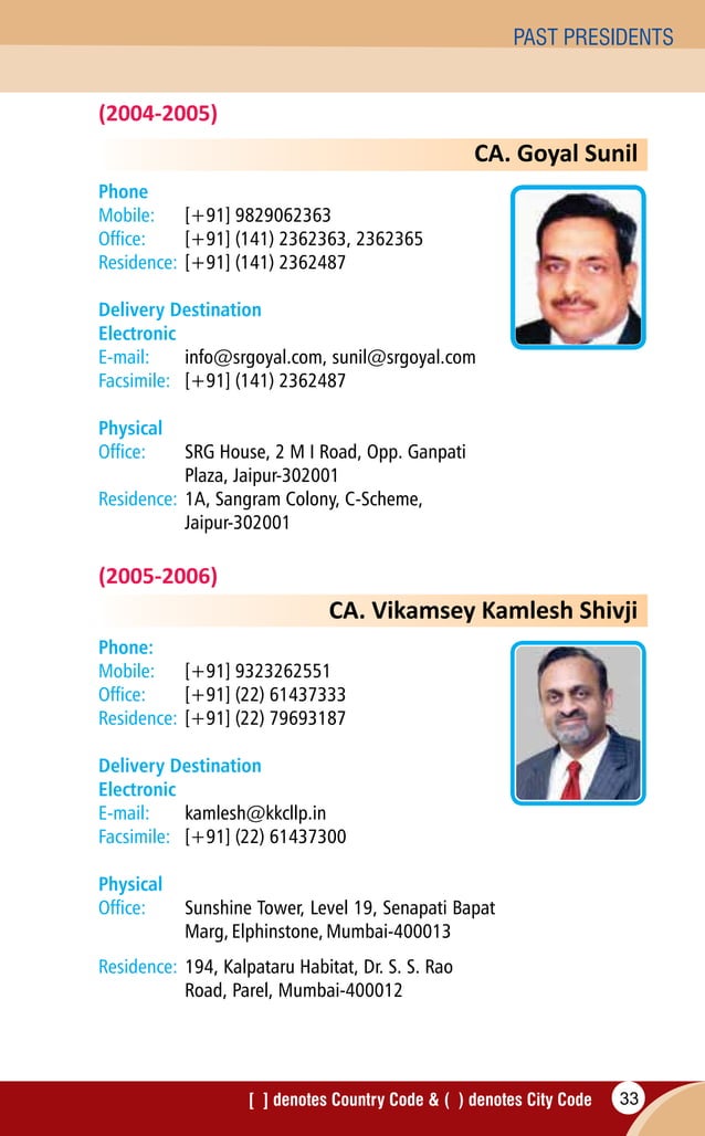 ICAI Official Directory 2023-24 - 05.06.2023.pdf