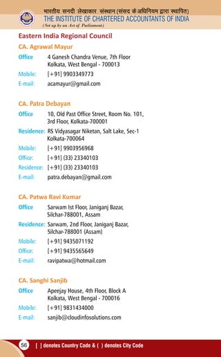 ICAI Official Directory 2023-24 - 05.06.2023.pdf