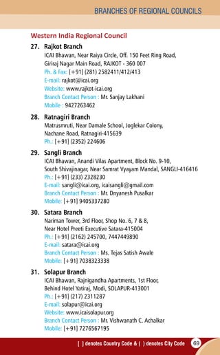 ICAI Official Directory 2023-24 - 05.06.2023.pdf