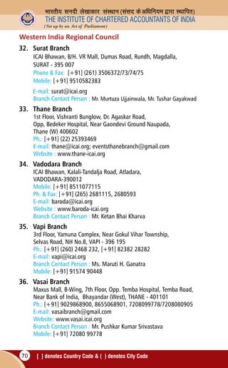 ICAI Official Directory 2023-24 - 05.06.2023.pdf