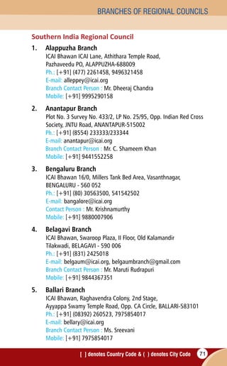 ICAI Official Directory 2023-24 - 05.06.2023.pdf