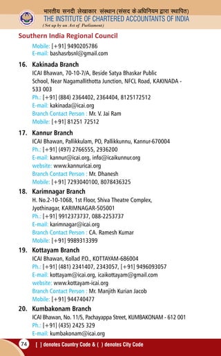 ICAI Official Directory 2023-24 - 05.06.2023.pdf