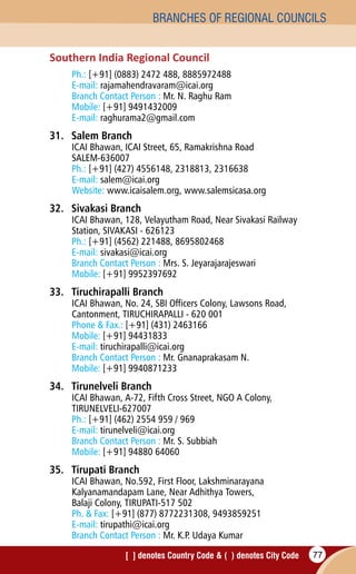 ICAI Official Directory 2023-24 - 05.06.2023.pdf