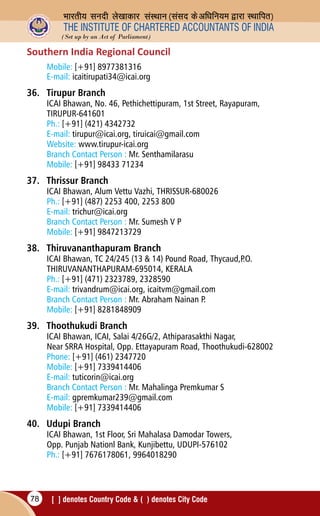 ICAI Official Directory 2023-24 - 05.06.2023.pdf