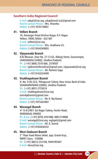 ICAI Official Directory 2023-24 - 05.06.2023.pdf