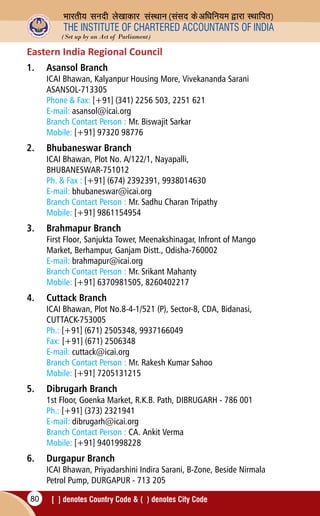 ICAI Official Directory 2023-24 - 05.06.2023.pdf