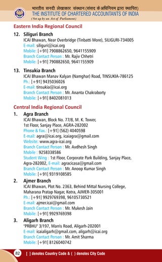 ICAI Official Directory 2023-24 - 05.06.2023.pdf