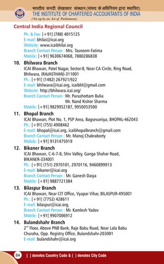 ICAI Official Directory 2023-24 - 05.06.2023.pdf