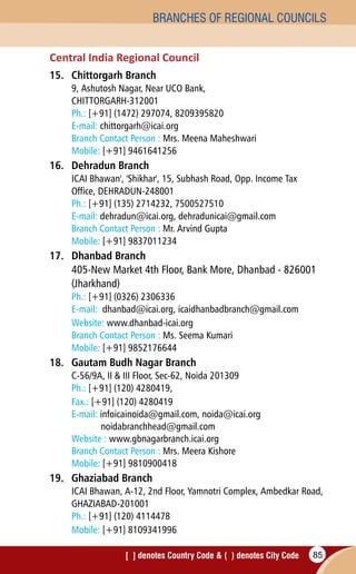 ICAI Official Directory 2023-24 - 05.06.2023.pdf