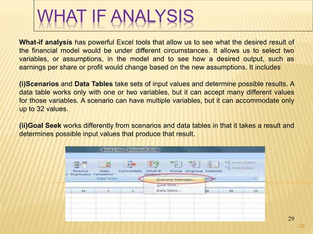 Ppt On Data Tab In Msexcel Ppt