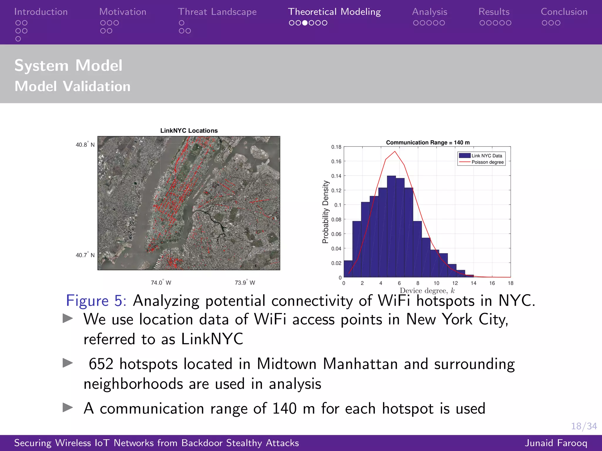 Securing Wireless Iot Networks From Backdoor Stealthy Attacks Ppt