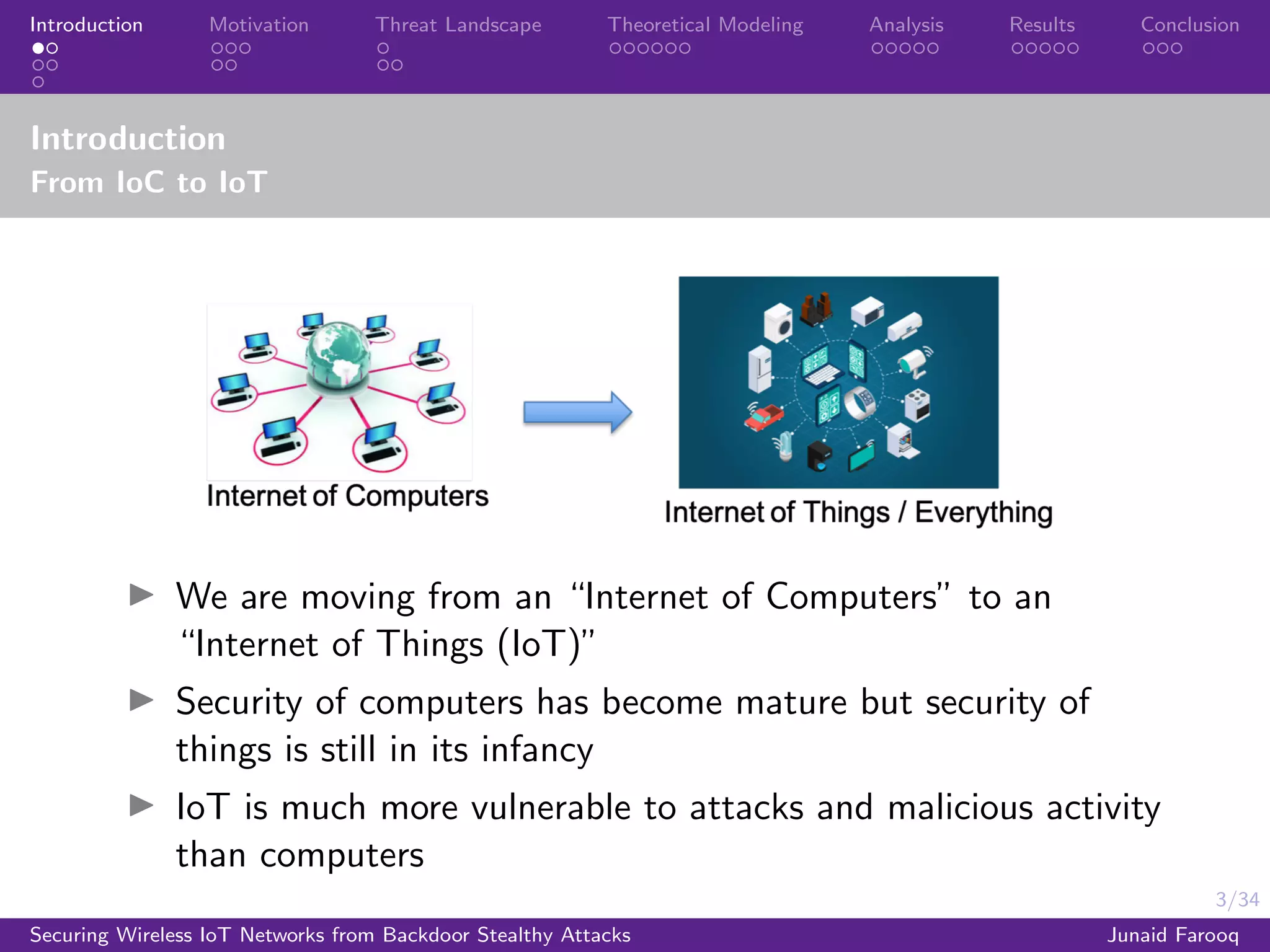 Securing Wireless Iot Networks From Backdoor Stealthy Attacks Ppt