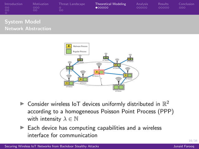 Securing Wireless Iot Networks From Backdoor Stealthy Attacks Ppt