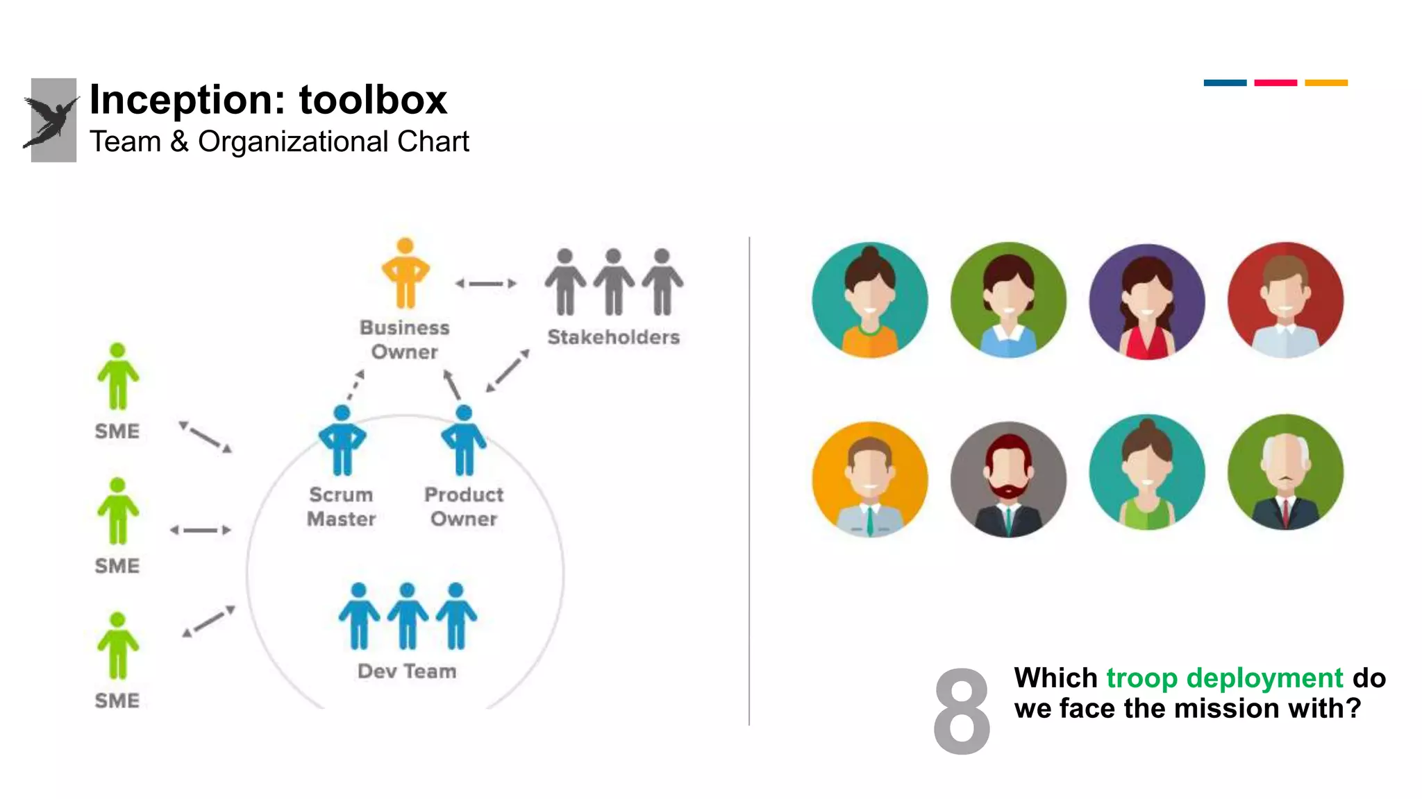 Inception: From vision to product | PPTX