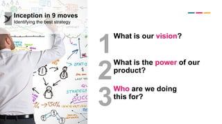 Inception: From vision to product | PPTX