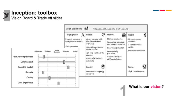 Inception: From vision to product | PPT