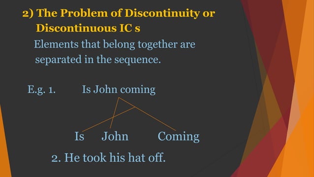 IC Analysis Limitations | PPTX