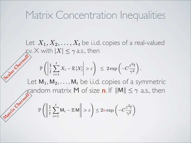 Matrix Hyperbolic Cosine Algorithm | PPT