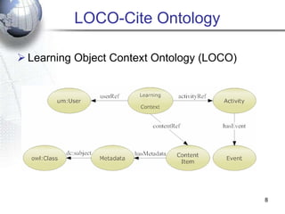 A Semantic-rich Framework for Learning Software Patterns | PPT | Technology & Computing