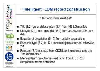 Propelling Standards-based Sharing and Reuse in Instructional Modeling ...