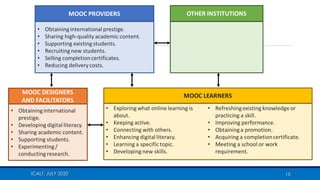 Success indicators for MOOCs | PPT