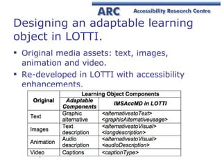 ICALT-2011.Exploring a standards-based approach to the design and ...