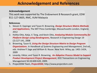 Development of Design Structure Matrix of Product Architecture Case Study: Multi Purpose CNC ...
