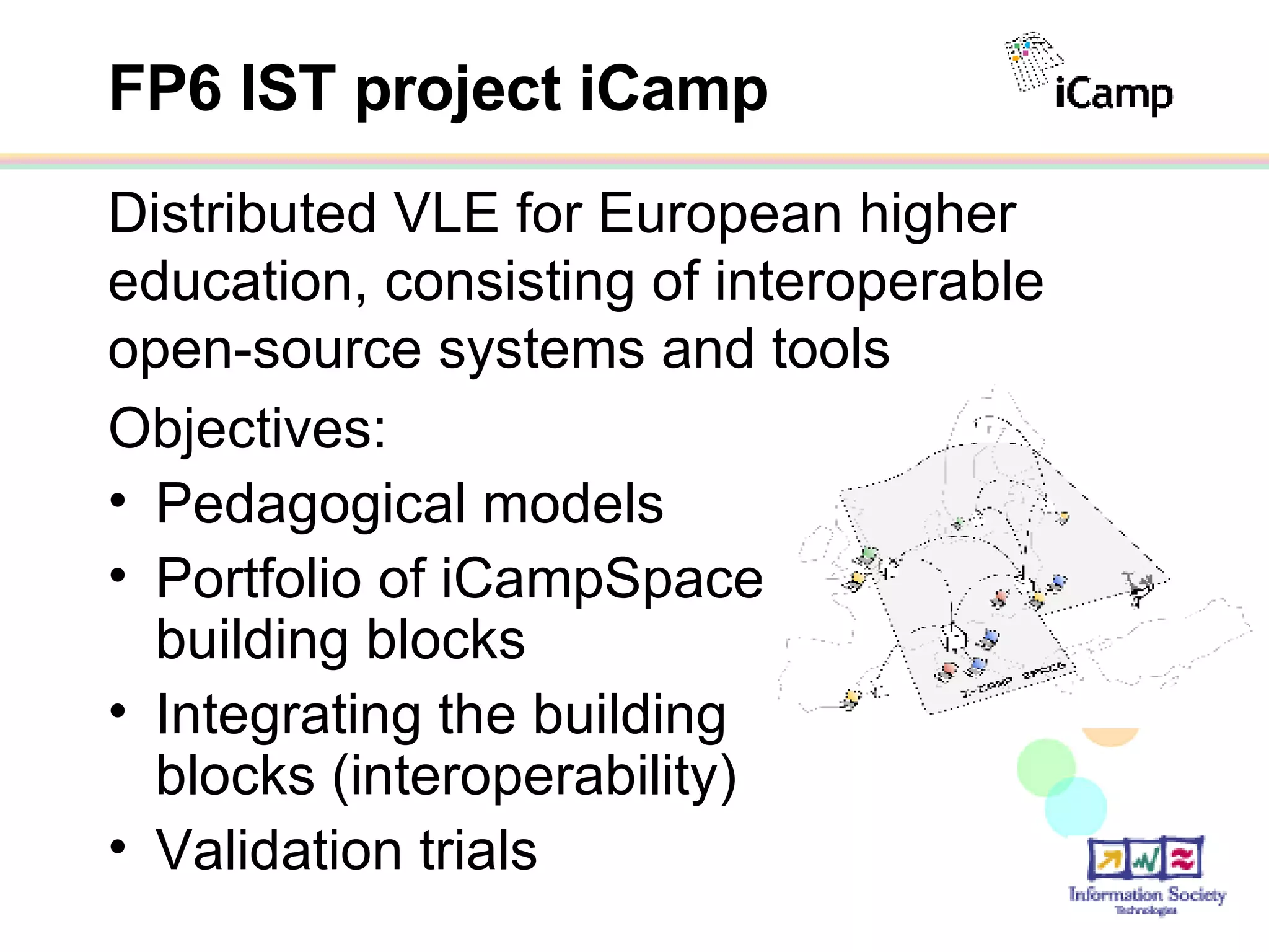 iCampFolio - integrated open-source learning tools | PPT