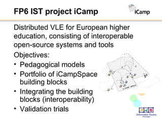 iCampFolio - integrated open-source learning tools | PPT