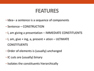 I c analysis | PPTX | Science